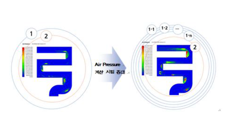 最新版本AnyCasting V6.5.6发布-压铸周刊—有决策价值的信息